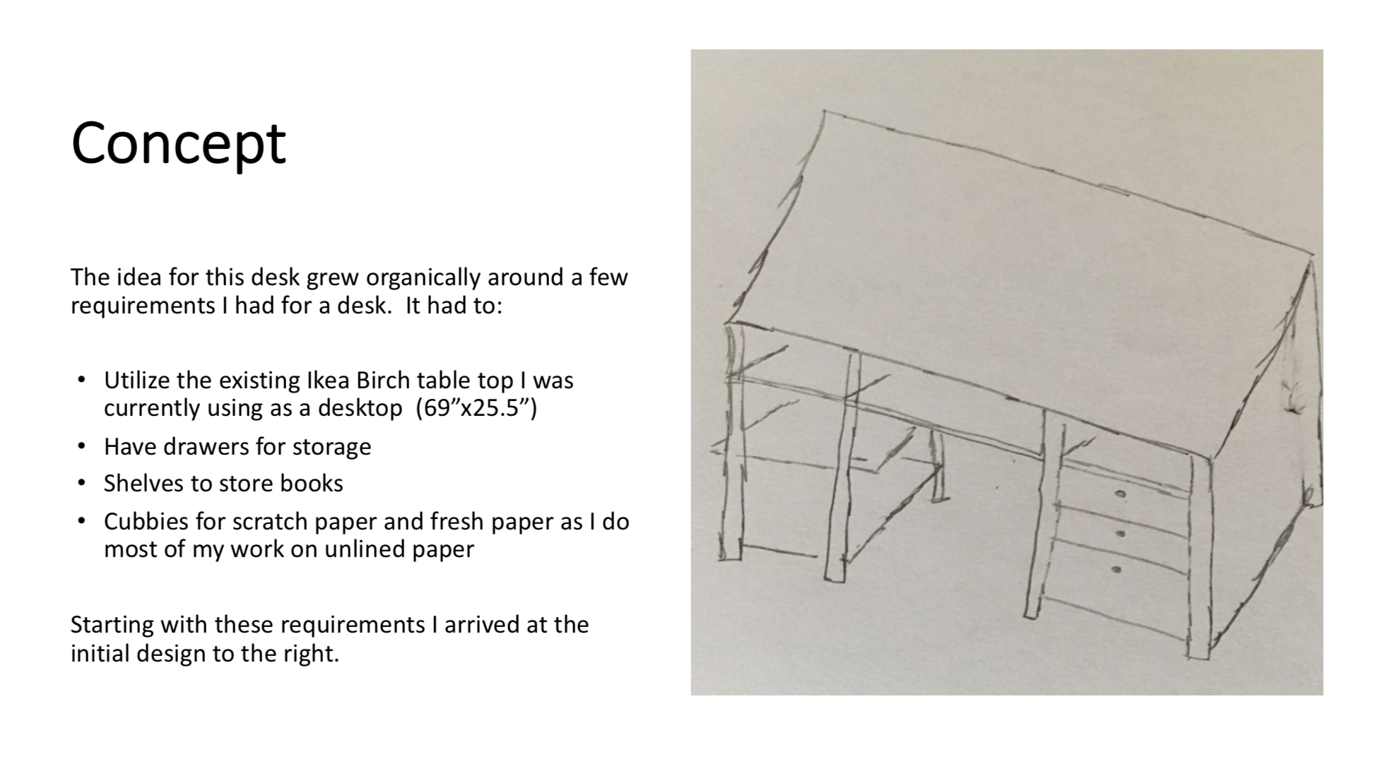 Modern Desk Build – reed